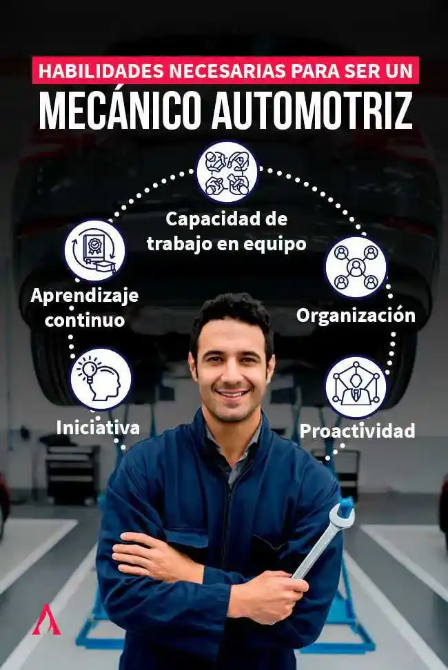 ¿Qué estudiar para trabajar como mecánico en USA? | Aprende Institute